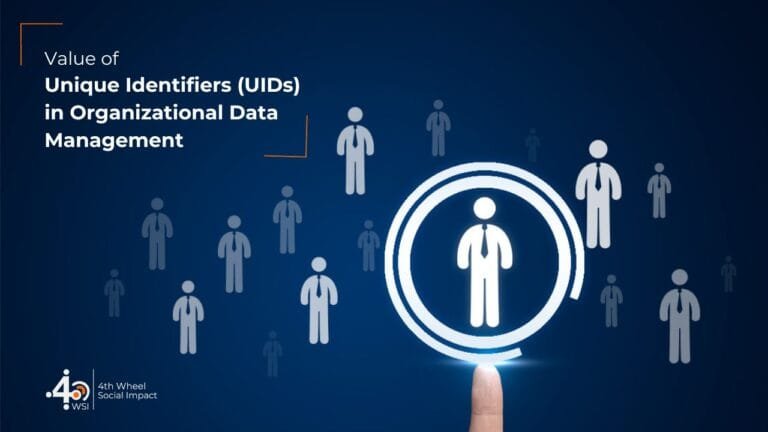 Importance of UIDs in Organizational Data Management
